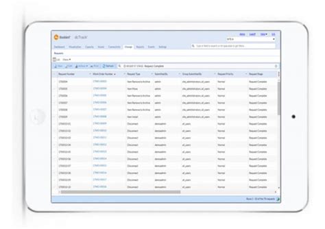 Change R D Data Products