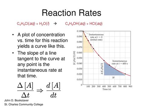 Ppt Chemical Kinetics Lecture Notes Edited By John Reif From Ppt Lectures By Powerpoint