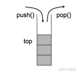 C 之stack 和 queue EW帮帮网