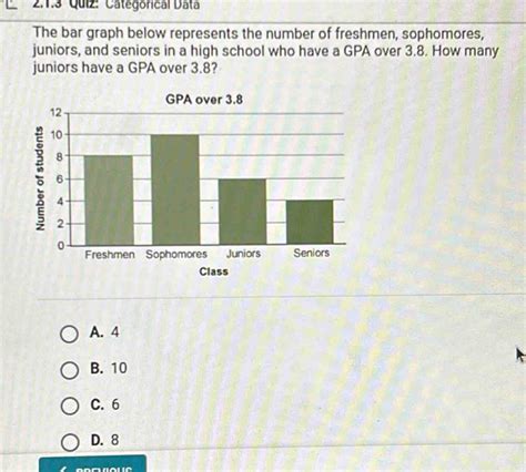 solved 2 1 3 quiz categorical data the bar graph below represents the