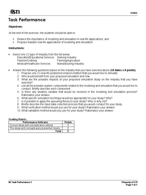 08 Task Performance 1 Pdf