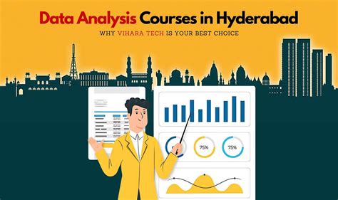 The Rise Of Data Analysis Courses In Hyderabad Why Vihara Tech Is Your