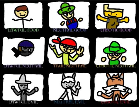 Create A CTP Character Ranking Tier List TierMaker