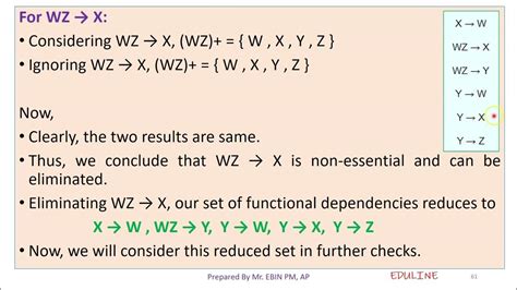 Module 4 Topic 11 Canonical Cover Youtube