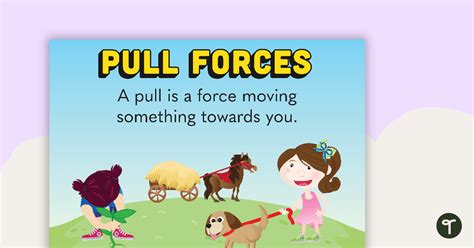 Examples Of Push Forces