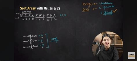 Muskan Dubey On Linkedin Shradhakhapra 100daysofcode Muskandubey