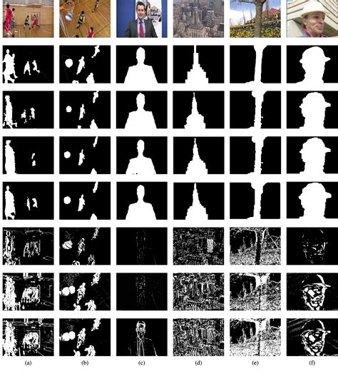 Figure 1 From Compressed Domain Moving Object Detection Based On Crf Semantic Scholar