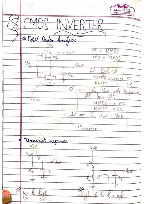 Analog And Digital Vlsi Design Notes Akshansh