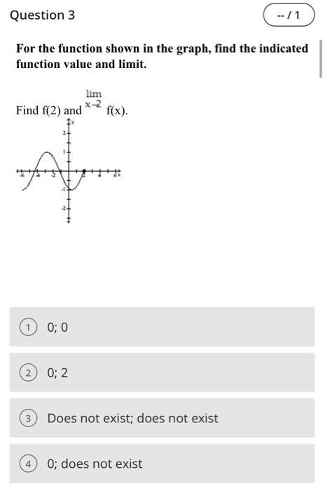 Solved Determine The Values Of X For Which The Function Is