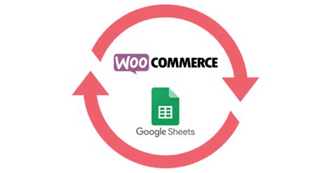 WooCommerce Google Spreadsheet Addon Import Export
