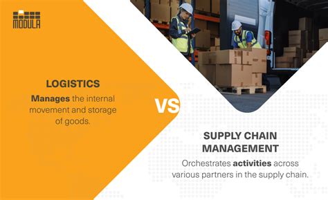 Logistics And Supply Chain Management A Detailed Guide