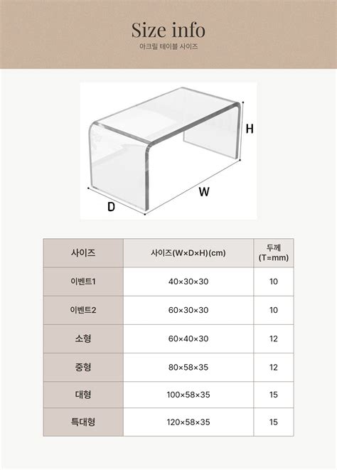 거실·소파테이블 국내자체제작 투명 아크릴 거실테이블 소파 좌식 사이드 테이블 카페 협탁 6sizes 오늘의집 쇼핑