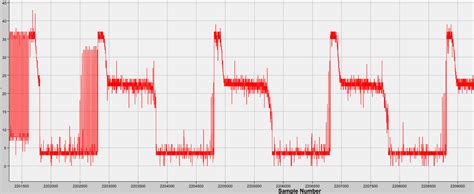 Tida 00378 Tida 00378 The Correctness Data And Interpretation Again Simulation Hardware