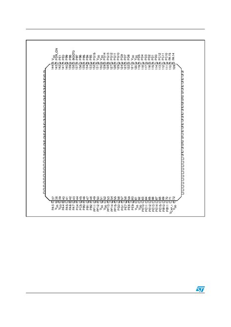Stm32f405rg Datasheet40167 Pages Stmicroelectronics Arm Cortex M4