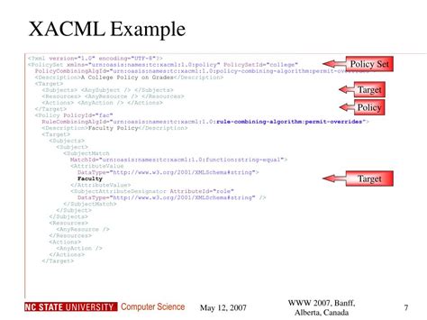 Ppt A Fault Model And Mutation Testing Of Access Control Policies Powerpoint Presentation Id