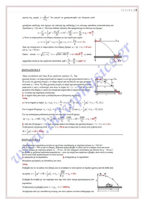 ΛΥΜΕΝΑ ΠΑΡΑΔΕΙΓΜΑΤΑ ΟΡΙΖΟΝΤΙΑ ΒΟΛΗ Β ΛΥΚΕΙΟΥ ΦΥΣΙΚΗ Θ Π ] I Calameo Downloader