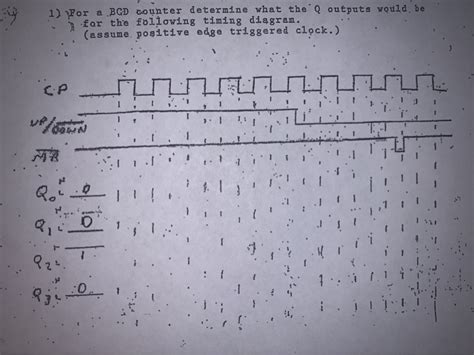 Edge Blending Calculator Analysisxaser