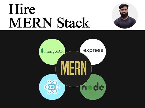 Full Stack Mern Reactjs Nextjs Nodejs Expressjs Developer Upwork