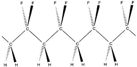 Molecular Structure Of Polyvinylidene Fluoride Pvdf Polymer Chain Molecular Structure Of Polyvinylidene Fluoride Pvdf Polymer Chain