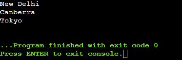 Difference Between List Tuple Set And Dictionary In Python Coding Ninjas