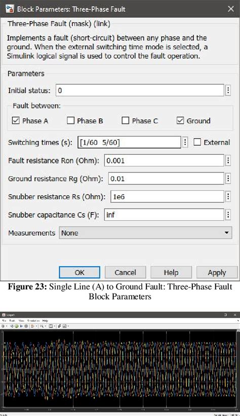 Figure 23 From A Simulink Model For Transmission Line Fault Detection Semantic Scholar