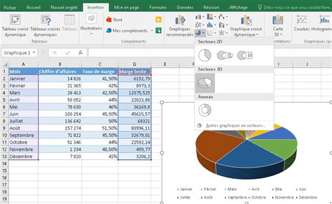 comment créer un graphique sur excel
