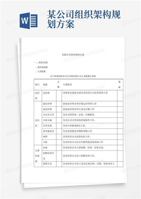 某公司组织架构规划方案 Word模板下载 编号qobrkyoe 熊猫办公