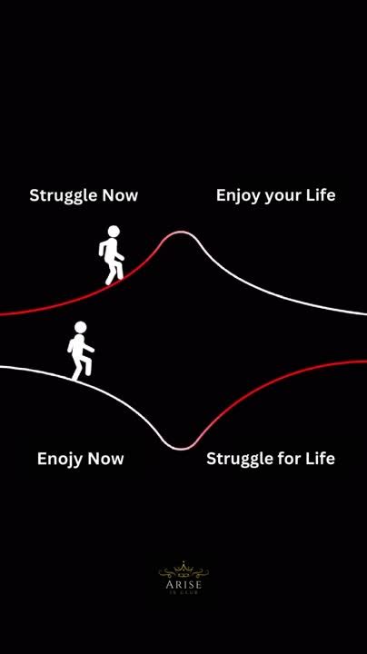 Sadaqat Ali On Linkedin Time