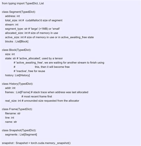 Pytorch可视化工具:gpu内存分配 Csdn博客 Pytorch可视化工具:gpu内存分配 Csdn博客