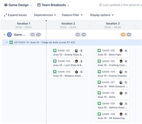 RTEs Empowered For Greatness With Agile Hive SAFe In Jira