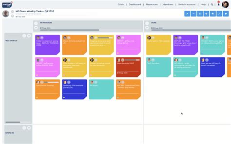 the top ten uses of method grid here at method grid part 2