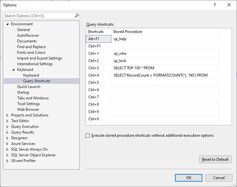 Sql Server Free Tools Awareness Month Mike Scalise