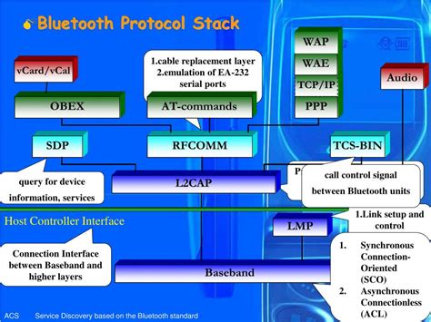 PPT Service Discovery Based On The Bluetooth Standard PowerPoint Presentation ID 6191641