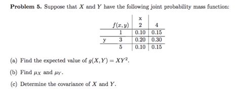 Solved Problem 5 Suppose That X And Y Have The Following Chegg Com