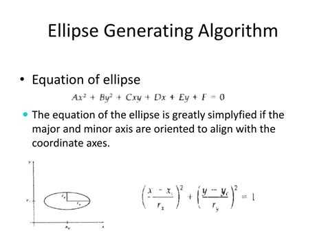 Ppt Computer Graphics Powerpoint Presentation Free Download Id6545051