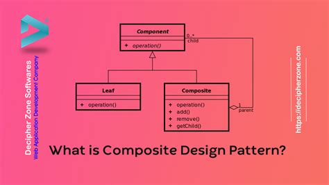 Disadvantages Of Composite Design Pattern At Amelia Bryant Blog
