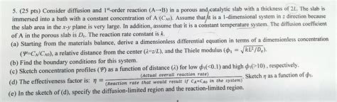 SOLVED Help Me Please It Is Chemical Reaction Engineering Problem