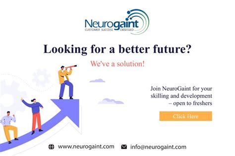 Sandeep Bandaru On Linkedin Freshers Devops Salesforce Java