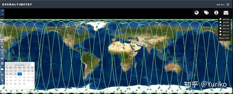 ICESat 数据分析 数据下载及查看 知乎