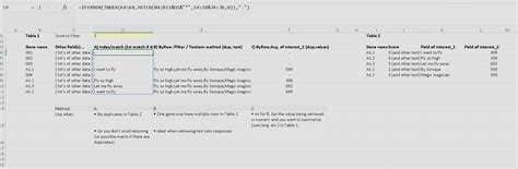 Compare Data In Two Separate Sheets In Excel And Only Pull Out The Common Data That Satisfies A