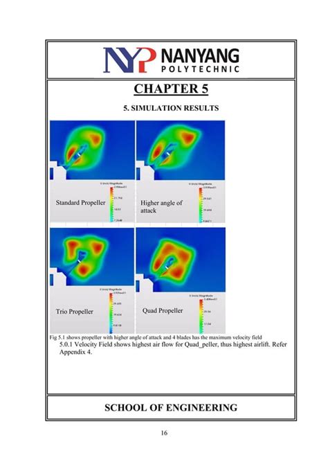 Design Optimization Of Drone Propeller Pdf 3 D Graphics Computer Software And Applications