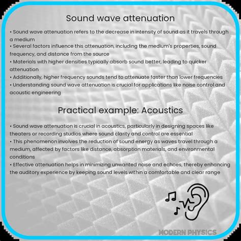 Sound Wave Attenuation Acoustics Absorption And Reduction