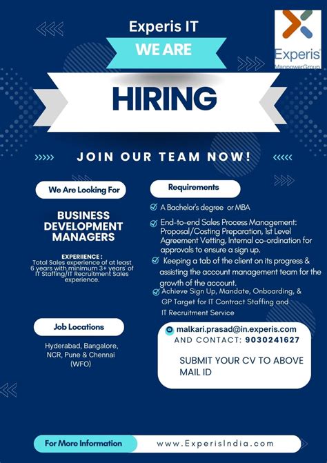 Akhil Prasad Malkari On Linkedin Sales Businessdevelopment Staffing