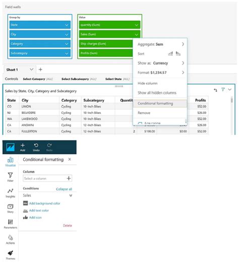 highlight critical insights with conditional formatting in amazon quicksight aws big data blog