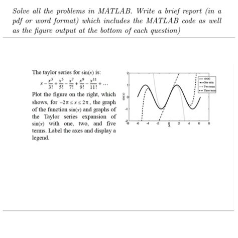 Matlab Function Format