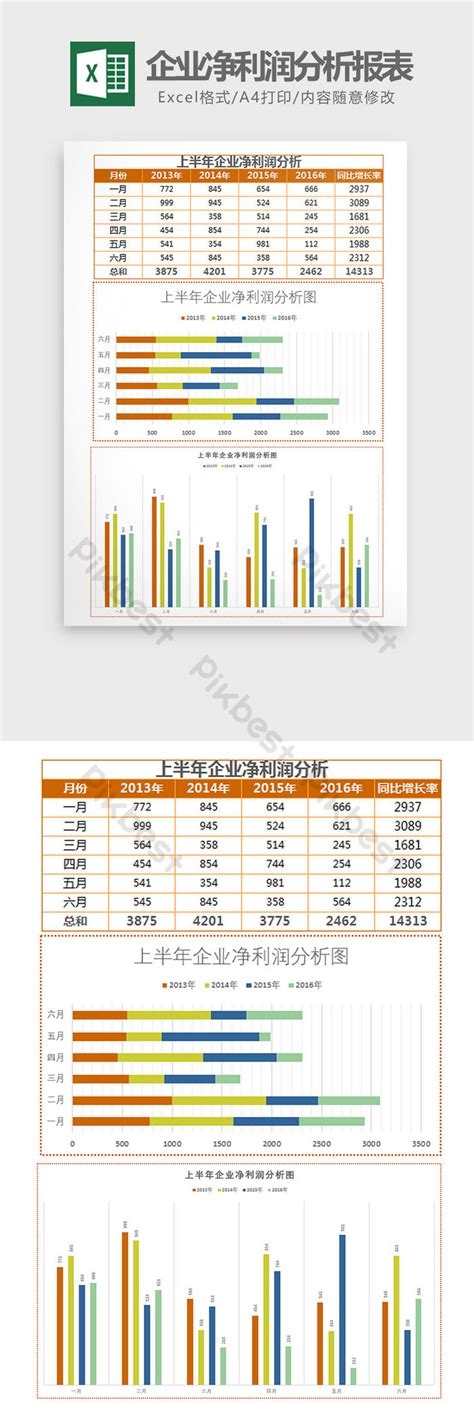 Enterprise Net Profit Analysis Report Excel Template Excel XLSX Template Free Download Pikbest