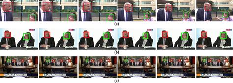 figure 1 from enhancing real world active speaker detection with multi