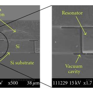Example Of An MEMS Resonator Download Scientific Diagram