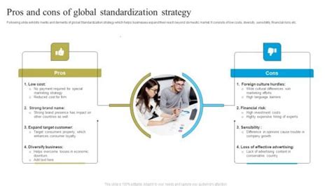Global Standardization Strategy Powerpoint Templates Slides And Graphics