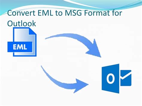Convert Eml To Msg Pptx